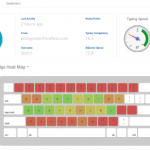 Typesy Added Feature: Keyboard Knowledge Heat Map Report | Typesy